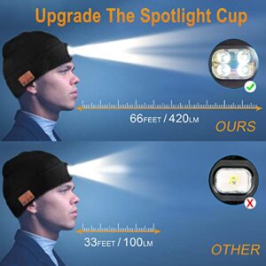 Bluetooth Beanie Hat with LED Light - Winter Music Knit Hats with Wireless Headphones Speaker for Outdoor Camping Running Walking Unique Christmas Stocking Stuffers Birthday for Men Women