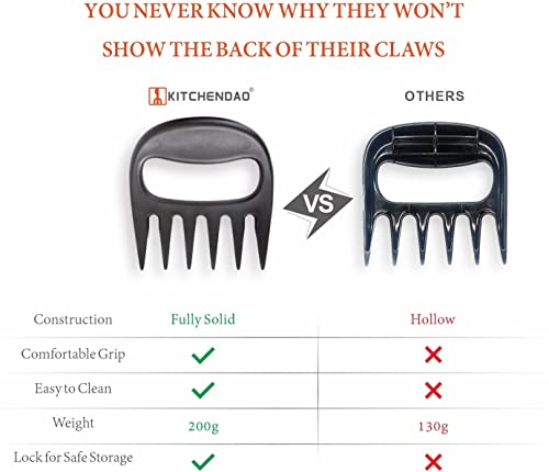 KITCHENDAO Meat Shredder Claw, Fully Solid to Create Strongest BBQ Meat Forks, Lock Mechanism for Safe Storage, BPA Free, Smoker Accessories for BBQ Gifts for Men & Stocking Stuffers for Men