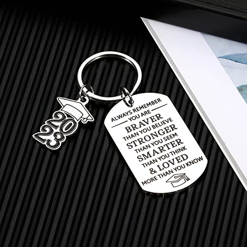 Graduation Gifts for Her Him, 2023 Graduation Keychain Gifts for Daughter Son from Mom Dad, High School College Graduation Gifts for Her Him Nurse Back to School for Kids Stocking Stuffers for Teens