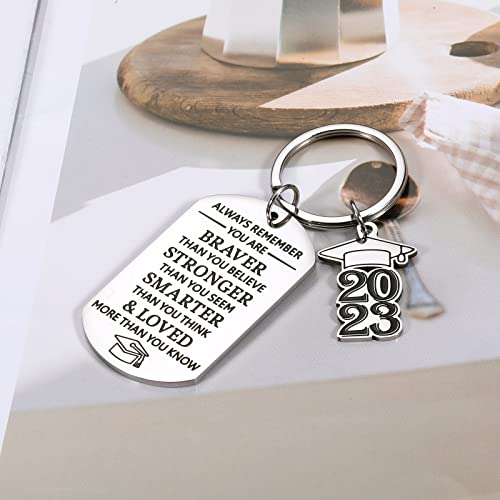 Graduation Gifts for Her Him, 2023 Graduation Keychain Gifts for Daughter Son from Mom Dad, High School College Graduation Gifts for Her Him Nurse Back to School for Kids Stocking Stuffers for Teens