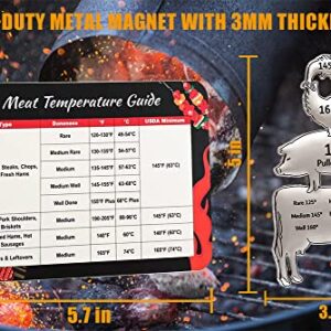 2023 Upgraded Meat Temperature Metal Magnet&Chart with Internal Temperatures Cooking Time,BBQ Smoking Meat Accessories Grilling Gifts for Smoker Men Dad Unique,Cute Meat Tempe Guide Magnet Decor