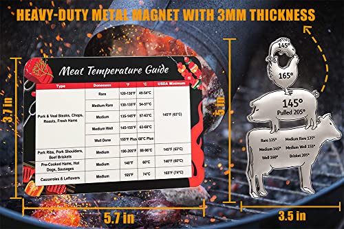 2023 Upgraded Meat Temperature Metal Magnet&Chart with Internal Temperatures Cooking Time,BBQ Smoking Meat Accessories Grilling Gifts for Smoker Men Dad Unique,Cute Meat Tempe Guide Magnet Decor