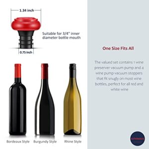 KITVINOUS Wine Preserver Vacuum Pump with 4 Bottle Vacuum Stoppers, Premium Wine Saver Air Remover Pump Keeps Wine Fresh for Up to 7 Days, Red