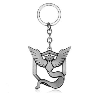 team keychain (team mystic)