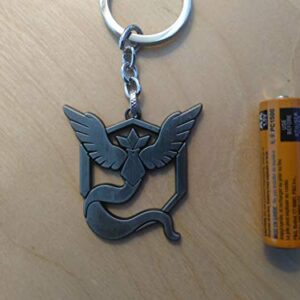 Team Keychain (Team Mystic)