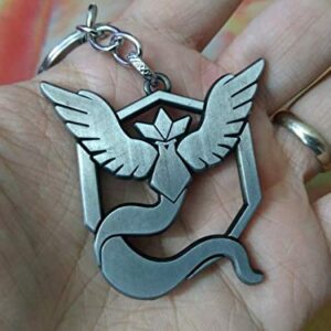 Team Keychain (Team Mystic)