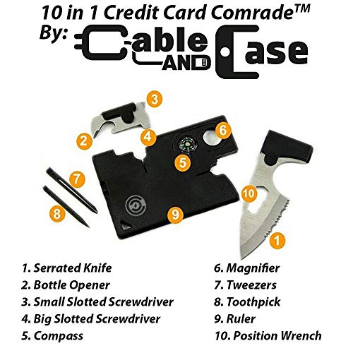 Gifts - Husband Wife Brother Pocket Knife Credit Card Tool Set Men - Guys & Girls Gift - Survival Multitool Set By Cable And Case - Wallet Blade - Dad, Boys, Mom, Wife, Boyfriend