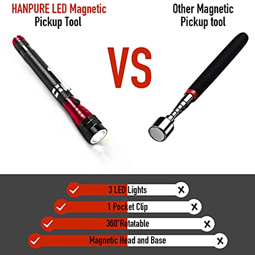 Gifts for Men Dad,Magnet Tool Telescoping Magnetic Pickup Light,22"" Extending Magnet Stick Cool Tool Gadget for Men,Unique Birthday Gift for Men HIM,HER,Husband,Grandpa, Stuff for Hard to Reach Place