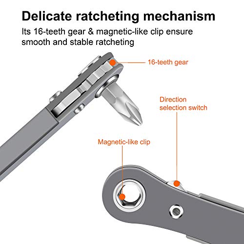 MulWark 11pc 1/4 Mini Ratchet Wrench Close Quarters Pocket Screwdriver Set with High Torque & Low Profile- Micro Right Angle EDC Tool with 90 Degree Mini Offset Reversible Drive Handle& Multi Hex Bit