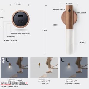 HIREATH Mini Wireless Portable LED Motion Sensor Night Light,Large Battery Rechargeable,Wood Stick Torch Magnet Light for Stairway, Bedroom, Kidsroom, Bathroom, Hallway, Wardobe, Wall, Cabinet