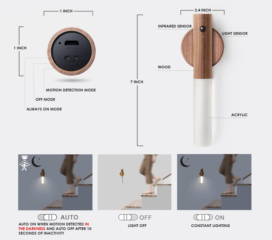 HIREATH Mini Wireless Portable LED Motion Sensor Night Light,Large Battery Rechargeable,Wood Stick Torch Magnet Light for Stairway, Bedroom, Kidsroom, Bathroom, Hallway, Wardobe, Wall, Cabinet