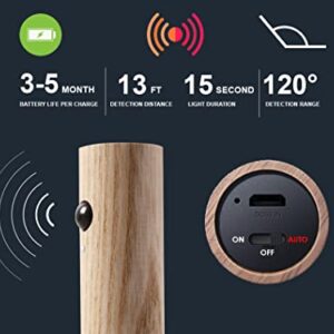 HIREATH Mini Wireless Portable LED Motion Sensor Night Light,Large Battery Rechargeable,Wood Stick Torch Magnet Light for Stairway, Bedroom, Kidsroom, Bathroom, Hallway, Wardobe, Wall, Cabinet