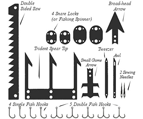 Survival Gear Credit Card Multi Tool (2 Pack) -Best Bug Out Bag Shtf Camping Multipurpose EDC Multitool - Fishing Hooks; Arrowheads; Saws, Hunting Survival Kit, Disaster Preppers Emergency Gift Idea