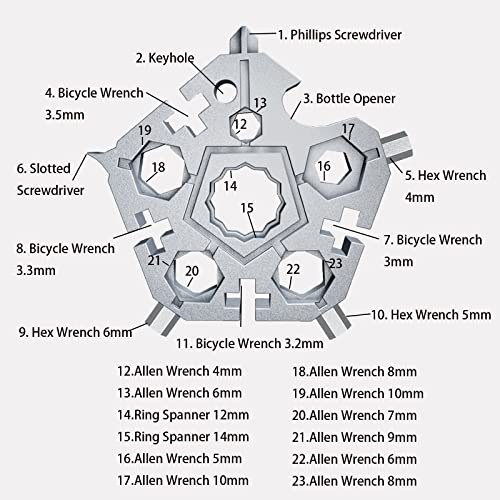 23-in-1 Snowflake Multitool Stainless Steel Multitool,Chxico 23-in-1 Stainless Multi-tool with Key Ring,Gift for Christmas(Silver)