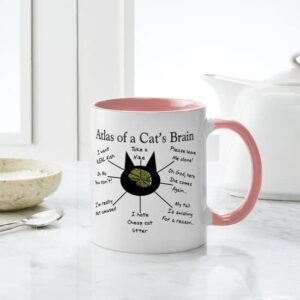 CafePress Atlas Of A Cats Brain Mugs Ceramic Coffee Mug, Tea Cup 11 oz