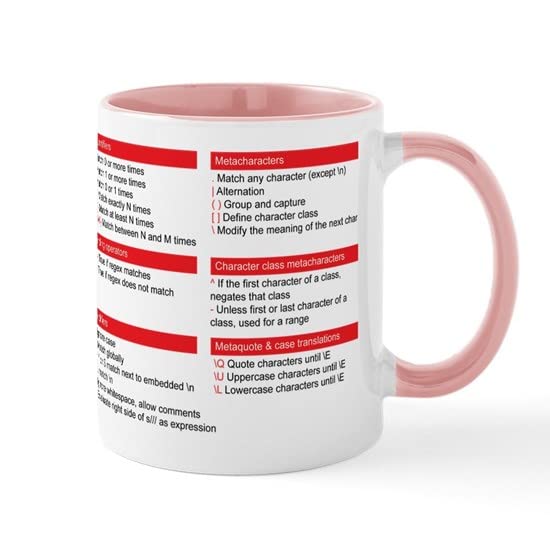 CafePress Regex Reference Mugs Ceramic Coffee Mug, Tea Cup 11 oz