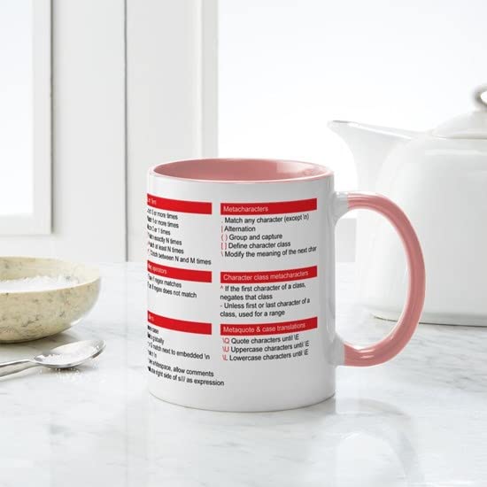 CafePress Regex Reference Mugs Ceramic Coffee Mug, Tea Cup 11 oz