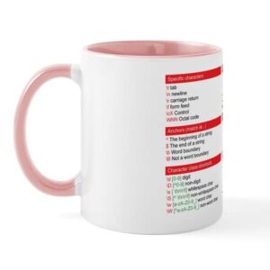 CafePress Regex Reference Mugs Ceramic Coffee Mug, Tea Cup 11 oz