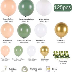 Sage Green Balloon Garland Kit - 125Pcs Eucalyptus Garland, Retro Olive Green, Peach White and Gold Latex Balloons Arch Kit for Wedding Birthday, Baby & Bridal Shower Decorations