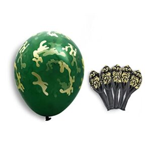 Camouflage Balloons. 24 per Pack. High Grade Latex 12 Inch Size. Perfect for Outdoors Themed, Hunting, or Military Celebration or Party.