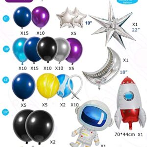 Outer space balloon garland arch kit chrome blue purple and astronaut rocket planet balloon for 2 The moon Space Theme Party galaxy Decorations