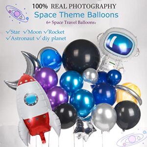 Outer space balloon garland arch kit chrome blue purple and astronaut rocket planet balloon for 2 The moon Space Theme Party galaxy Decorations