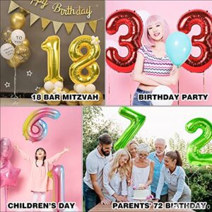 Smlpuame 40 inch Number Balloon 0-9 Gold Large Number 11 Balloons,Digital Balloons for Birthday Party Celebration Decorations Supplies, Helium Foil Number Balloons for Wedding Anniversary