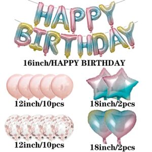 Sweet 12th Birthday Decorations Party Supplies,Rainbow Number 12 Balloons,12th Foil Mylar Balloons Rose Gold Latex Balloon Decoration,Great 12th Birthday Gifts for Girls,Women,Men,Photo Props