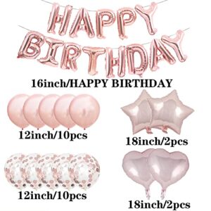 Sweet 11th Birthday Decorations Party Supplies,Rose Gold Number 11 Balloons,11th Foil Mylar Balloons Latex Balloon Decoration,Great 11th Birthday Gifts for Girls,Women,Men,Photo Props