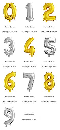 AnnoDeel 10 pcs 16inch Number Gold Balloons, 0~9 Gold Foil Balloons for Birthday Wedding Party Decorations Number Balloons