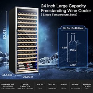 BODEGA Wine Cooler 24 Inch, 154 Bottles Wine Refrigerator, Freestanding Wine Fridge with Intelligent Temperature Memory & Humidity Control Design Wine Cooler, Upgraded Compressor, Quiet Operation