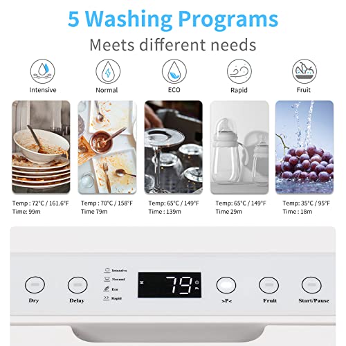 ROVSUN Portable Countertop Dishwasher, Mini Dishwasher with Built-in Water Tank, 5 Washing Programs, 360° Spray Arm, Air-Dry Function & Fruit Cleaning for Apartments, Dorms and RVs