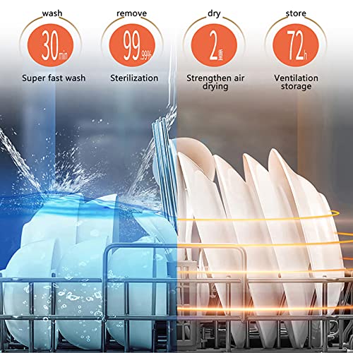 kitneed Countertop Dishwasher, Portable Automatic Dishwasher, Mini dishwasher with 3 Washing Programs, 360 Degree Spraying Water, 75°C Hot Air Drying for Apartment, Dorm Room