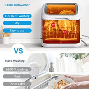 ICUIRE Portable Dishwasher Countertop, No Hookup Needed, 7 Programs, PTC Air-Dry, Anti-Leakage, Fruit & Vegetable Soaking, Mini Dishwasher for Apartments, Dorms and RVs