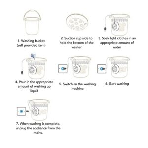 Mini Washing Machine,10W Multifunctional Turbo Washer USB Powered Machine Laundry Washer Travel Cleaner Cleaning Tool Portable Turbo Washing Machine for Cleaning Sock Underwear