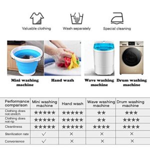 Mini Washing Machine With Foldable Tub Portable Personal Rotating Ultrasonic Turbines Washer USB Convenient Laundry for Travel Home Business Trip