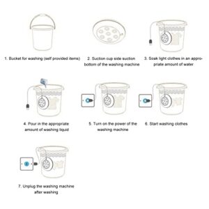 Portable Mini Washing Machine, Portable Turbo Washer with USB Powered Turbine Washing Machine for Underwear, Socks, Baby Clothes