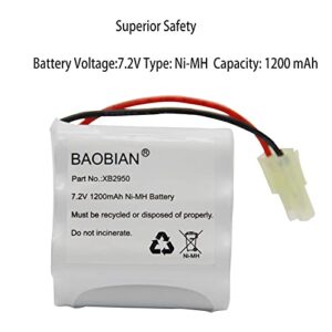 BAOBIAN XB2950 7.2V 1200mAh Ni-Mh Battery Pack Compatible with Shark V2950 V2950A V2945Z V2945 Floor & Carpet Sweeper (2 Pack)