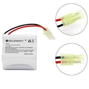 GEILIENERGY(1 Pack) 7.2V 1200mAh Battery Compatible with Shark XB2950 V2950 V2950A V2945Z V2945 Floor & Carpet Sweeper