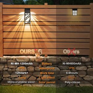 Aulanto Solar Fence Lights, 4 Pack Waterproof Solar Wall Lights with RGB & Warm White Mode, Backyard Decorative Garden Lights with Auto On/Off, Perfect for Fence, Backyard, Garden, Front Door, Patio.