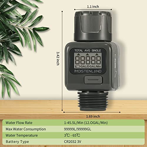 Moistenland Hose Water Flow Meter, Standard 3/4" Hose Thread, High Accuracy and IP6X Waterproof, Suitable for Indoor and Outdoor Use