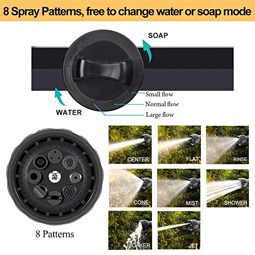 EVILTO Garden Hose Nozzle, High Pressure Hose Spray Nozzle 8 Way Spray Pattern One-Touch Sprayer for Watering Plants, Lawn, Patio, Car Wash, Cleaning，Showering Pet