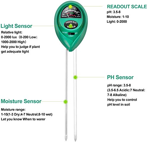 iPower Soil pH Meter, 3-in-1 Tester Kit for Moisture, Light & pH for Home and Garden, Lawn, Farm, Plants, Herbs Tools, Indoor/Outdoor Plant Care