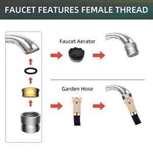 iFealClear Brass Garden Hose Adapter Kit with Female Aerator, Faucet to Hose Adapter with Extra Brass Faucet Thread Adapter, Hose Adapter Connect from Faucet to Garden Hose Female to Male, Chrome