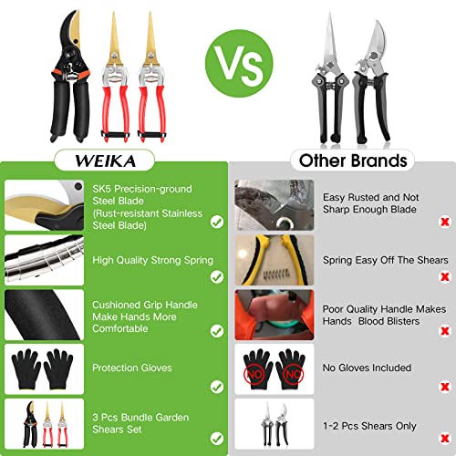 Pruning Shears for Gardening 3 Pack, WEIKA 8.5" Professional Titanium Bypass Garden Shears and 2 8.3" Garden Scissors and Gloves, Ultra Sharp Pruners Clippers for Trimming Bushes Flowers Plants