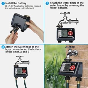 DEWENWILS Sprinkler Timer 2 Zone, Water Hose Garden Irrigation Timer with 4 Programmable Procedure and Low Battery Warning, Repeat Watering over Period, Faucet Controller with Rain Delay Mode for Lawn