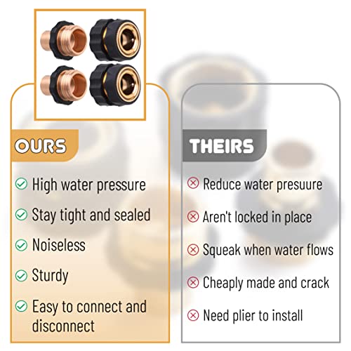 UNCO- Garden Hose Quick Connectors, 3/4 Inch, 2 Sets (2 Female+2 Male) Hose Quick Connect, Water Hose Quick Connect Fittings, Hose Fittings, Hose Attachments, Hose Connectors Quick Connect.