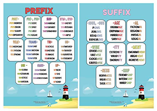 Creanoso Delightful Primary English Educational Learning Posters (24-Pack) - Premium Quality Gift Ideas for Children, Teens, & Adults for All Occasions - Stocking Stuffers Party Favor & Giveaways