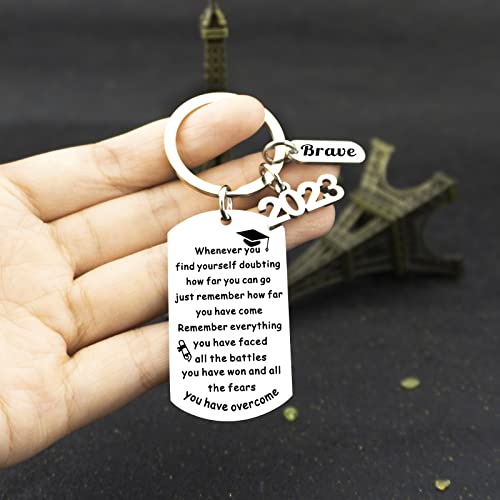 Graduation Class Of 2023 College Gifts For Him Her Medical High School College Masters Degree Graduation Keychain For Teens Girls Boys Son Daughter Friends Nurse Senior Students Stocking Stuffers