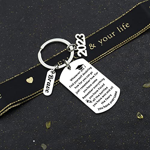 Graduation Class Of 2023 College Gifts For Him Her Medical High School College Masters Degree Graduation Keychain For Teens Girls Boys Son Daughter Friends Nurse Senior Students Stocking Stuffers